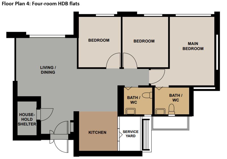 4 Room Vs 5 Room Bto Size Infoupdate