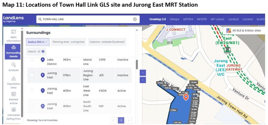 GLS 1H2026: Identifying the most sought-after sites - Singapore ...