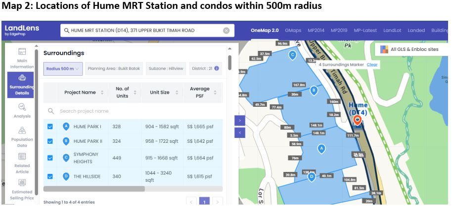 These condos are poised to gain from the opening of Hume MRT station ...