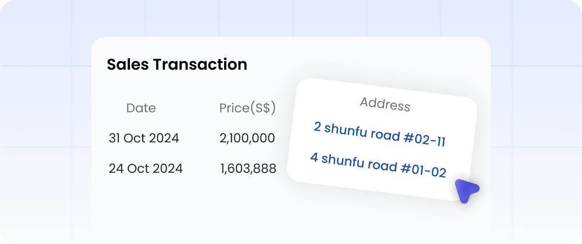 VUE 8 RESIDENCE: Pasir Ris Condominium | Details & Reviews | EdgeProp ...